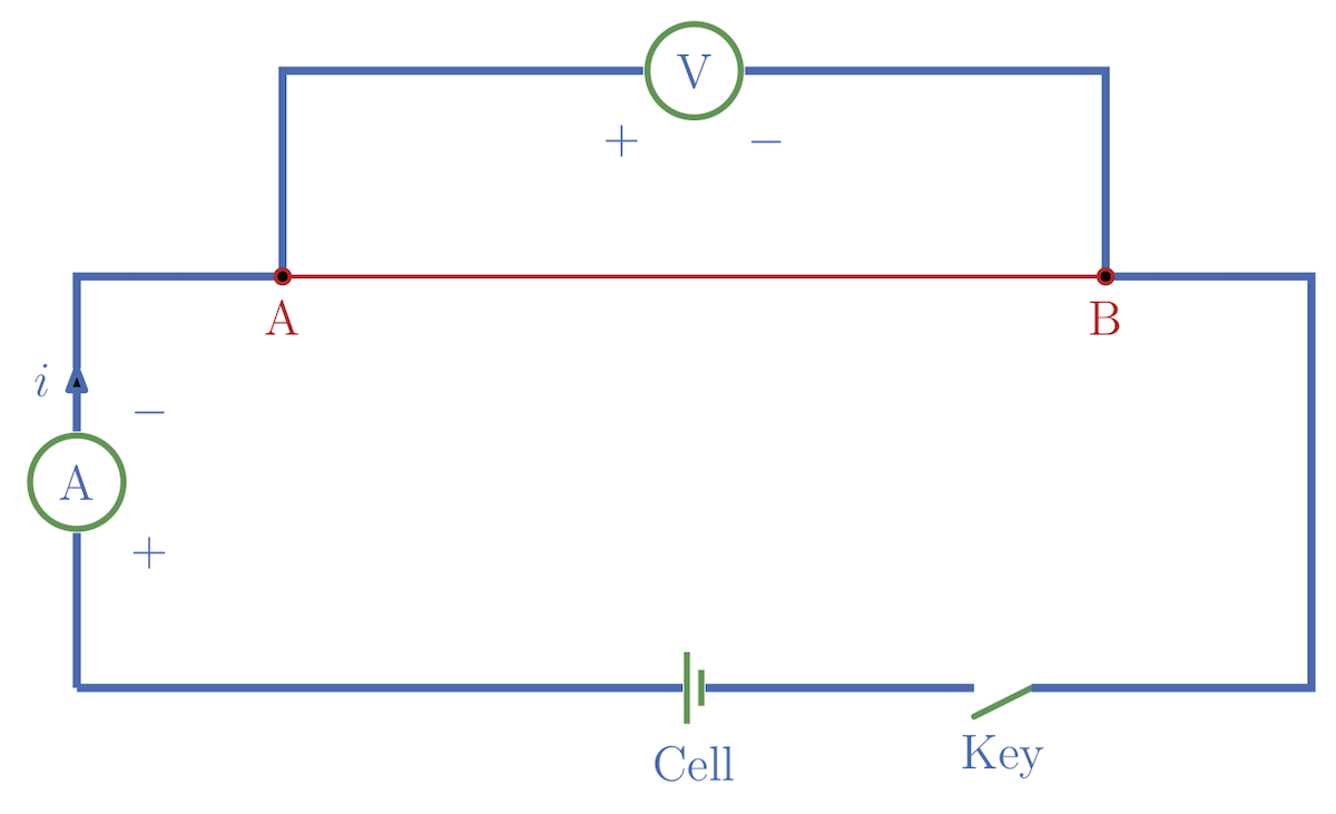 Ohm S Law Circuit Diagram Class 12